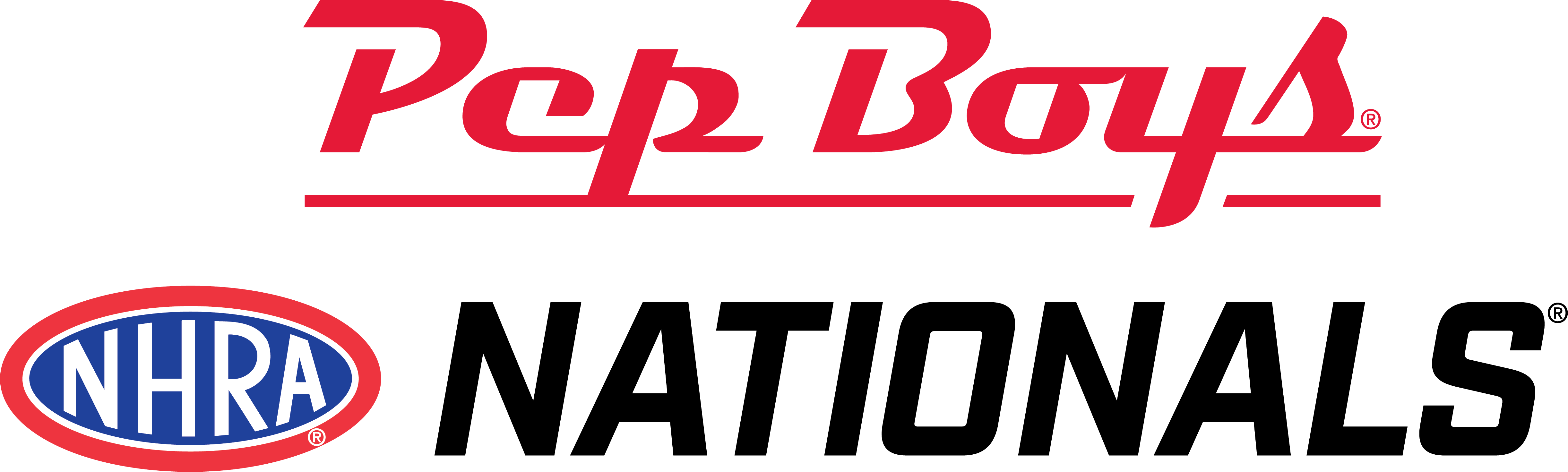 Drag Racing Classes | NHRA