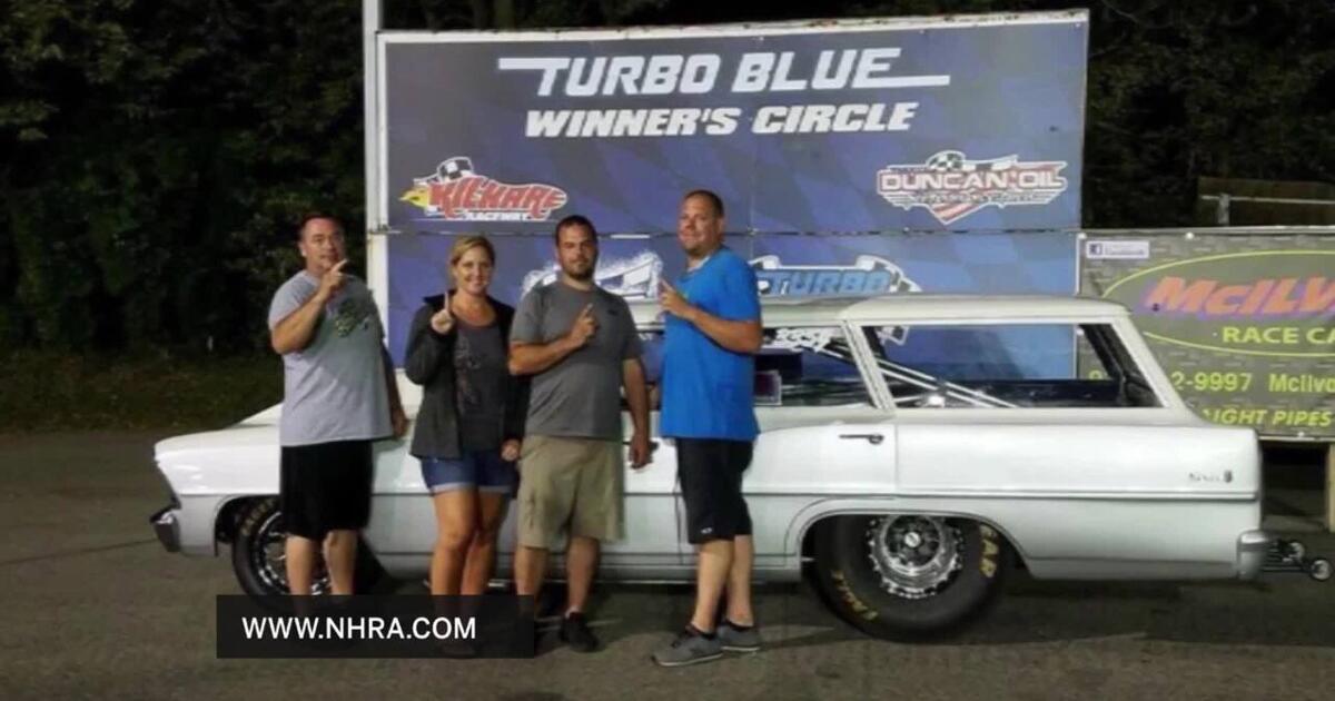 Member Track Spotlight: Kil-Kare Raceway