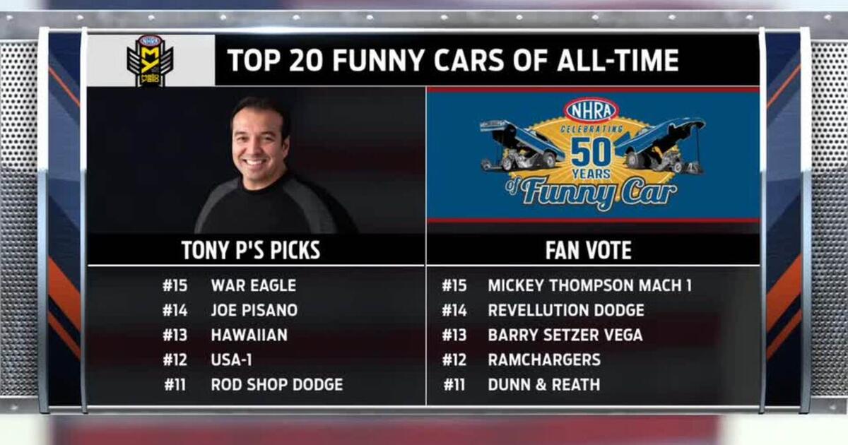 Review of the Top 20 Funny Cars of all-time