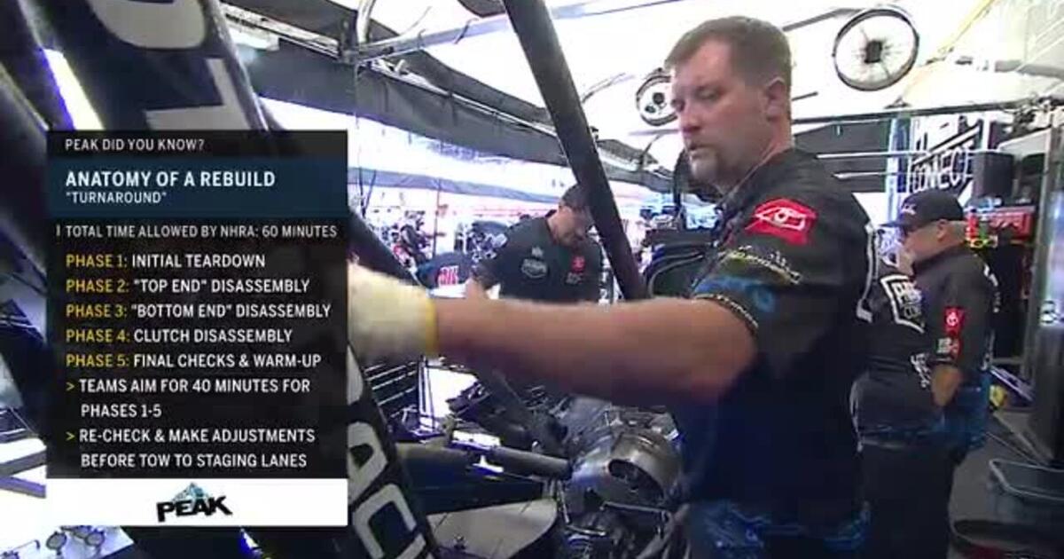 Peak Did you Know Nitro engine rebuild