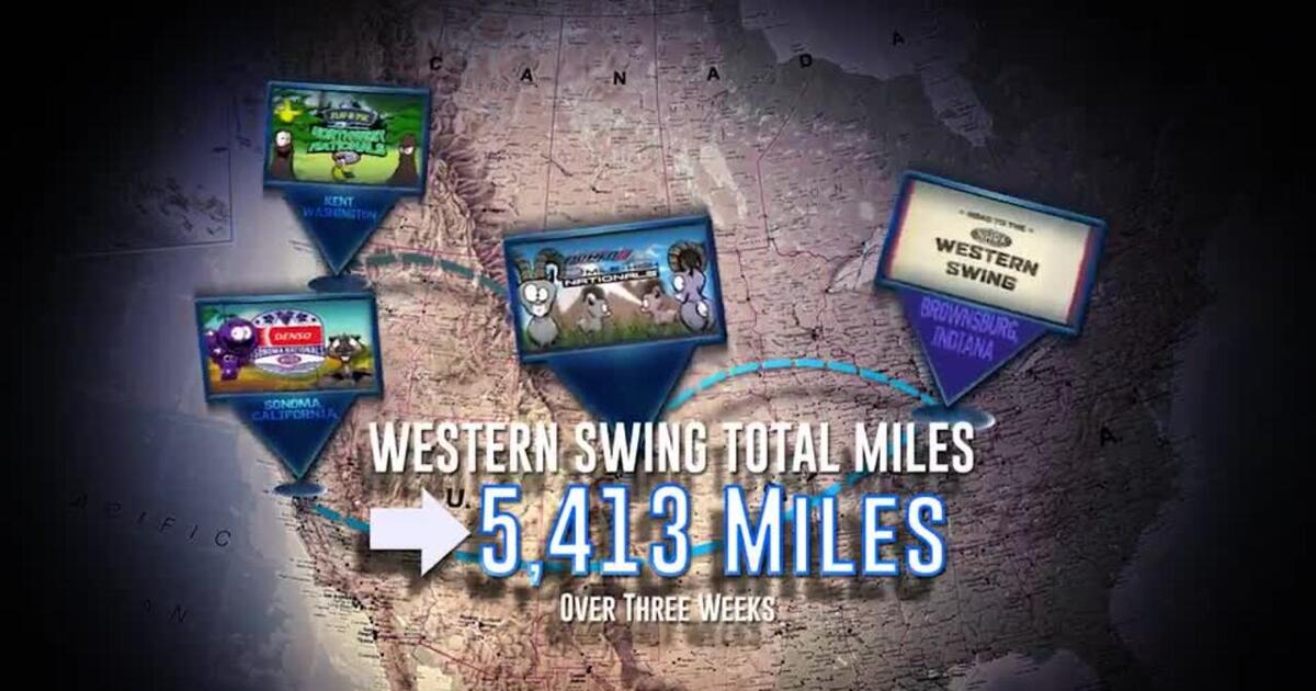 2023 NHRA Western Swing Overview